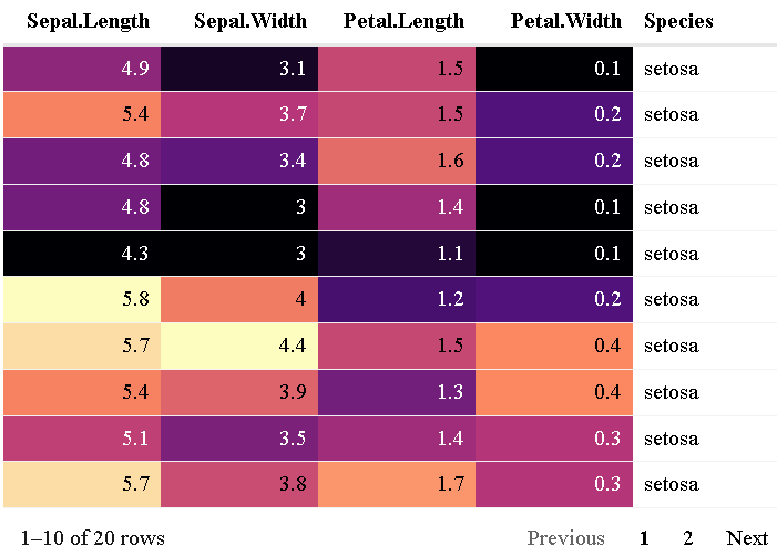 Reactablefmtr Package • Reactablefmtr