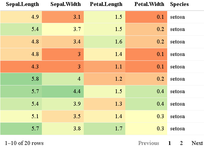 Reactablefmtr Package • Reactablefmtr