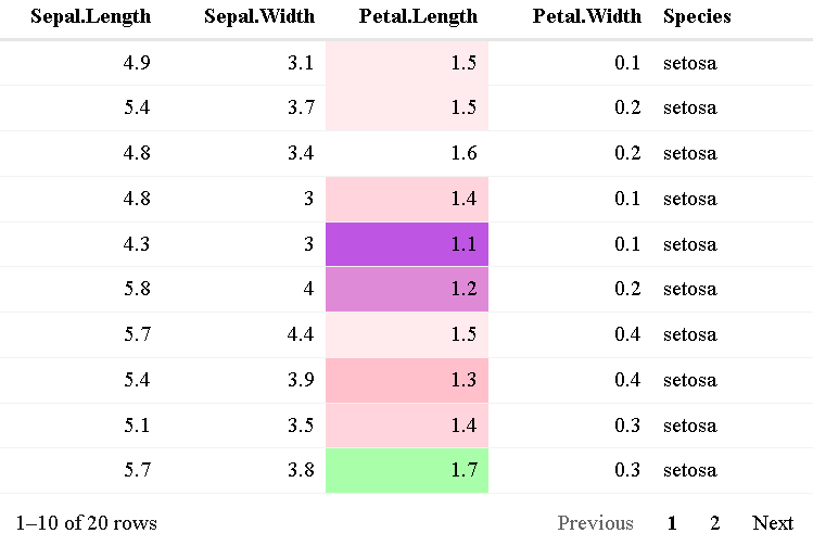 reactablefmtr package • reactablefmtr